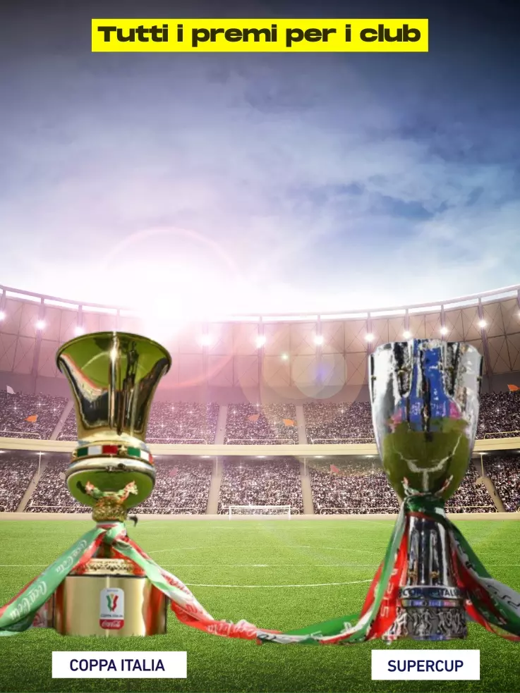 Premi Coppa Italia e Supercoppa: quanto vale per i club - EnzoBet